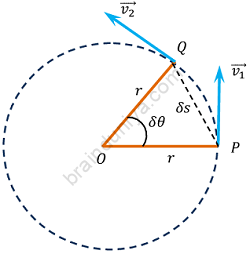 Kinematic Equations - BrainDuniya