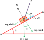 Friction on Inclined plane - BrainDuniya